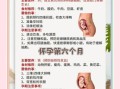 怀孕第一个月注意事项_饮食禁忌有哪些