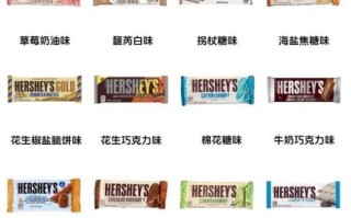 巧克力品牌推荐_哪个牌子好吃