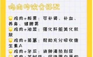 鸡肉的营养价值_鸡肉适合减肥吗