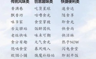 小吃店名字大全_如何取一个有特色的店名