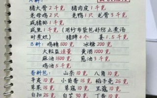 做凉菜需要哪些调料_凉拌菜调料清单