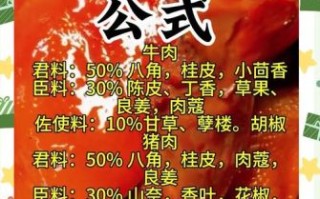 卤味怎么做好吃_卤味配方比例是多少