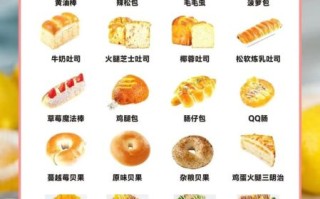 面包房加盟需要投资多少钱_面包房加盟费用明细