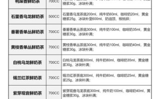 奶茶店配方大全_如何调配口感最佳