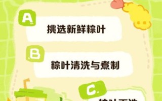 粽子叶怎么处理才能用_新鲜粽叶怎么清洗