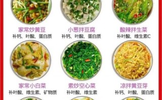 孕妇夏天吃什么家常菜好_孕妇夏天饮食注意事项
