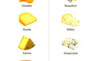 芝士图片大全_如何挑选高清素材
