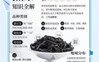 长期喝黑茶的好处和坏处_黑茶对身体的影响