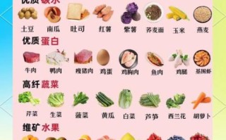 怎样饮食最健康_健康饮食的秘诀是什么