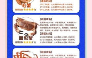 螃蟹怎么吃_清蒸螃蟹步骤