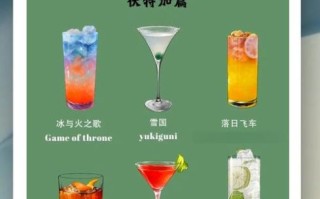 鸡尾酒大全_经典配方有哪些
