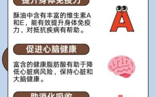 酥油怎么吃_酥油食用方法大全