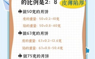 京式月饼皮怎么做_传统配方比例