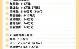 鱼拿酸菜鱼加盟电话是多少_加盟流程怎么走