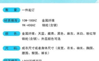 防辐射服哪个牌子好_防辐射服十大品牌推荐 防辐射服哪个牌子好_防辐射服十大品牌推荐