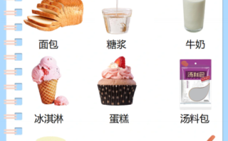 黄原胶在食品中的作用_黄原胶对人体有害吗 黄原胶在食品中的作用_黄原胶对人体有害吗