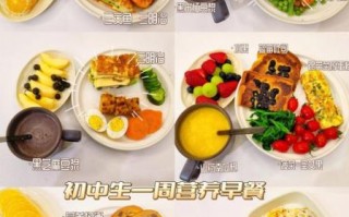 中学生早餐吃什么好_中学生早餐食谱图片大全