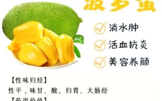 菠萝蜜的功效与作用_菠萝蜜的禁忌人群有哪些