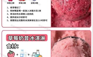 冰淇淋play怎么做_冰淇淋play安全吗