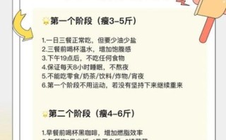 减肥最快最有效最简单的方法_如何一周瘦10斤