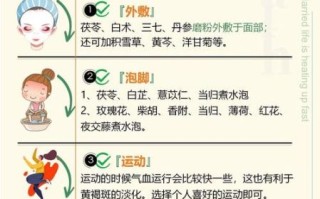 脸上长斑怎样内调排毒_脸上长斑吃什么调理