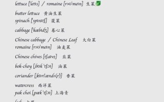 vegetables_name_list_english_vegetables_name_list