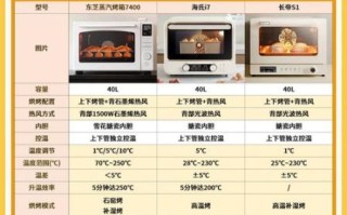 烘焙烤箱哪个牌子好_家用烤箱怎么选