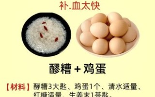 酒酿的营养价值及功效_酒酿怎么吃最养人 酒酿的营养价值及功效_酒酿怎么吃最养人