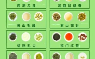 最好的茶叶十大排名_什么茶最好喝