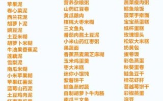 四个月宝宝可以吃什么辅食_辅食添加顺序