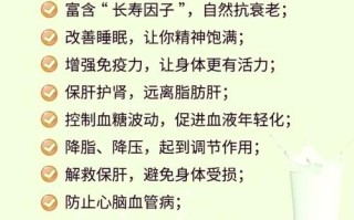 骆驼奶的副作用有哪些_骆驼奶喝了会上火吗