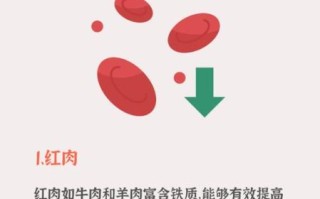 女人吃什么补血最快_哪些食物最补血