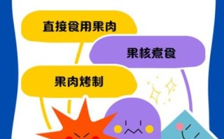 菠萝蜜怎么吃_菠萝蜜的吃法有哪几种