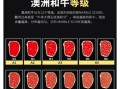 澳洲牛排等级怎么选_MSA和AUS-MEAT区别