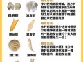 鱼胶怎么泡发_鱼胶最简单的家常做法