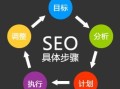 如何快速提高网站排名_新站SEO优化步骤