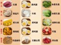 一日三餐怎么吃最健康_如何搭配营养食谱