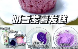 发糕怎么做才松软_发糕怎么做才好吃