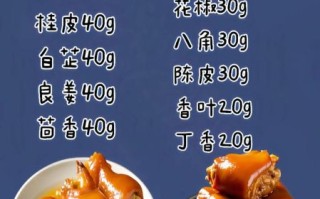 卤猪脚怎么做_卤猪脚配料有哪些