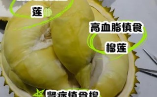 吃榴莲的禁忌人群有哪些_榴莲吃多了有什么副作用
