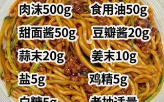 杂酱面杂酱怎么做_杂酱面肉酱配方