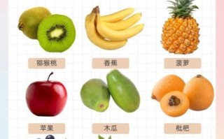 吃什么水果瘦肚子_瘦肚子最快的水果有哪些