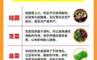 孕妇怀孕初期吃什么好_怀孕初期饮食注意事项