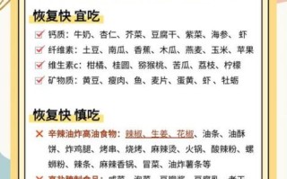 骨折吃什么好的快_骨折恢复饮食禁忌