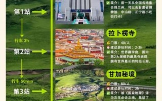 甘南旅游最佳时间是几月_甘南几月份去最合适