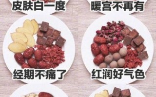 长期吃什么可以调理痛经_痛经吃什么食物最有效
