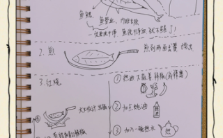 红烧巴沙鱼怎么做好吃_家常做法步骤详解