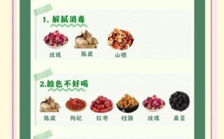 秋冬季如何养生_秋冬养生吃什么好