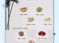 葛根汤方歌功效_葛根汤怎么喝才有效