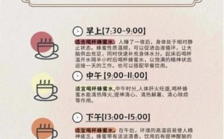 蜂蜜怎么吃_蜂蜜什么时候喝最好